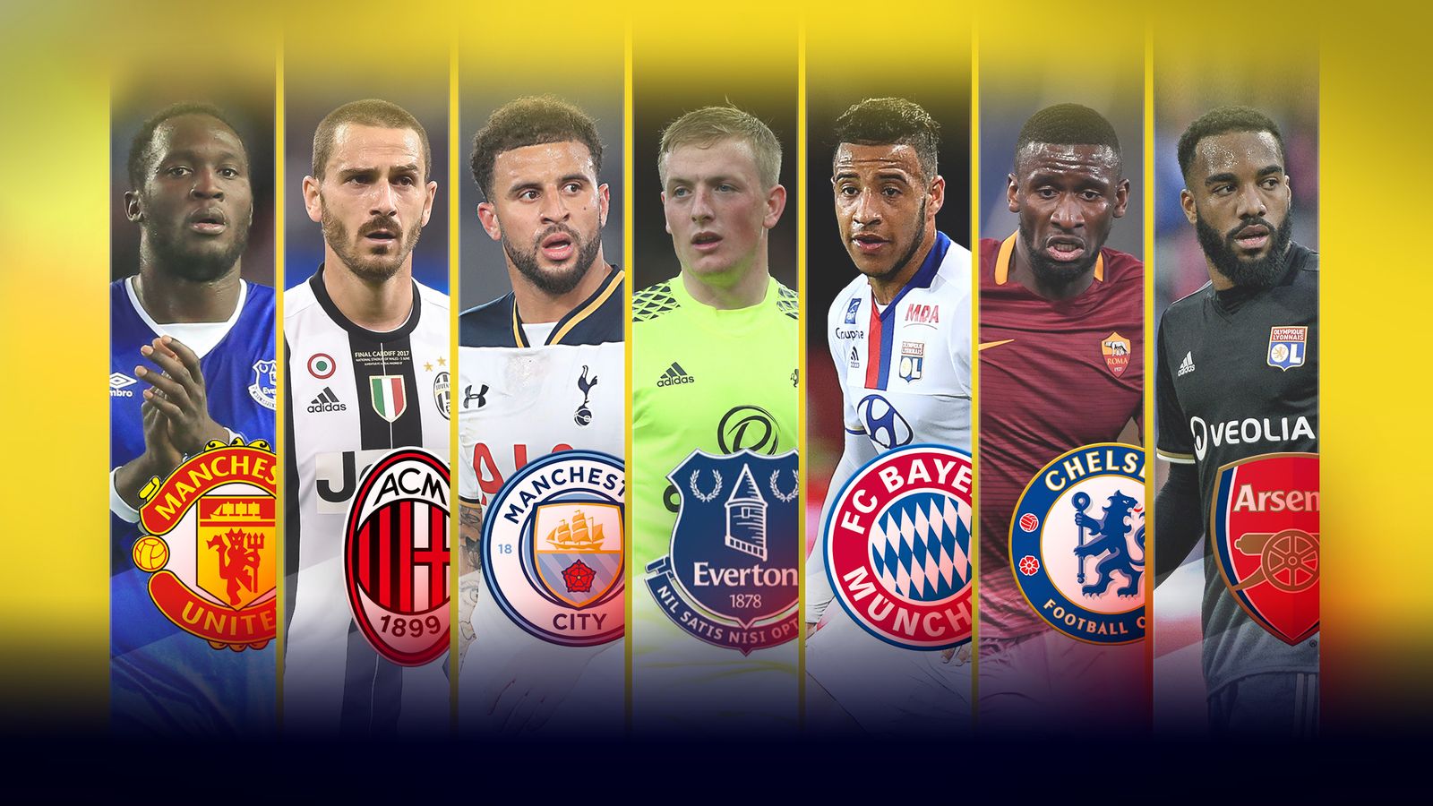 Diese Klubs investierten am Transfermarkt am meisten | Fußball News ...