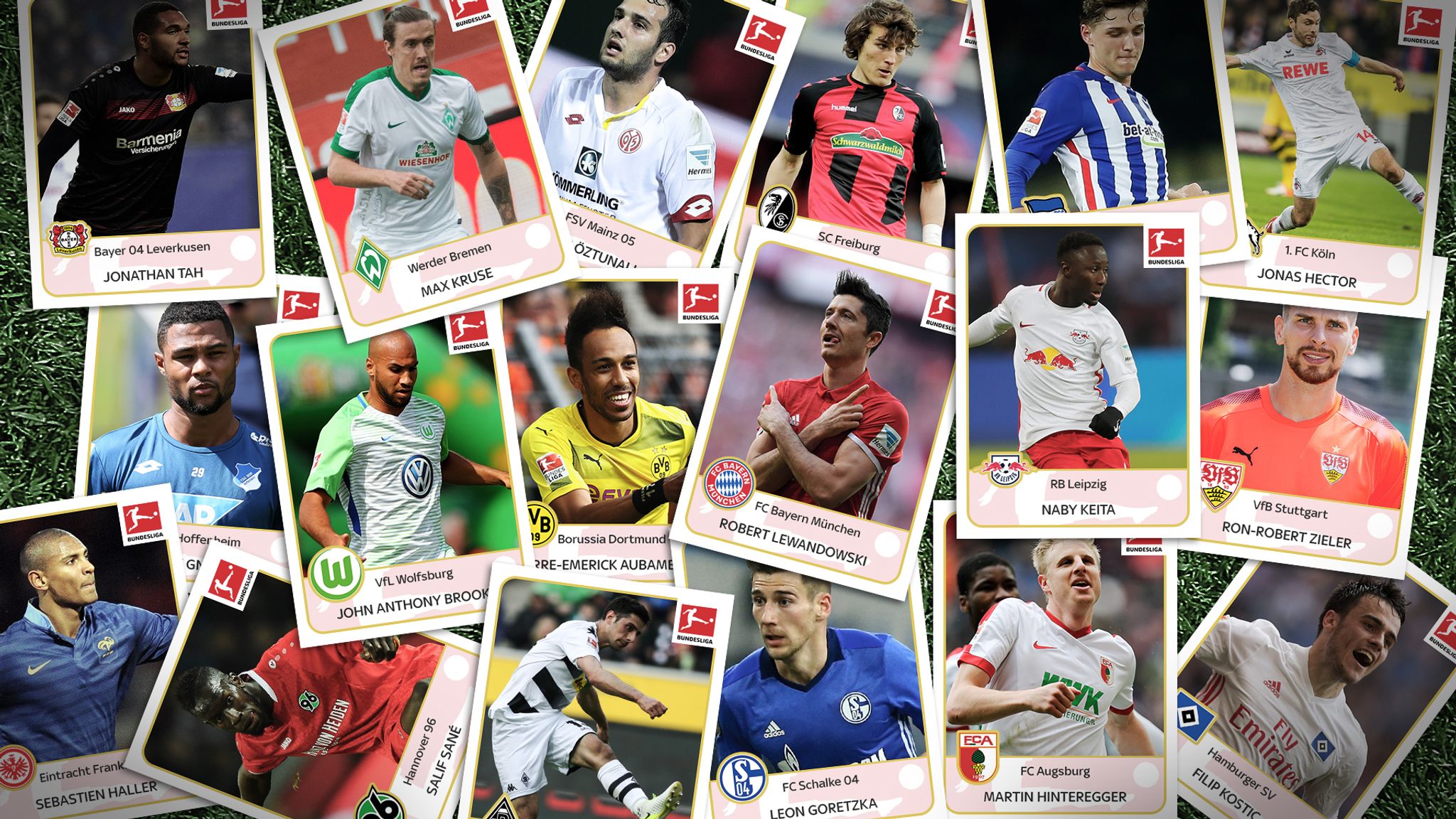 Darüber lacht Neymar: Die Marktwerte der Bundesliga-Stars | Fußball ...