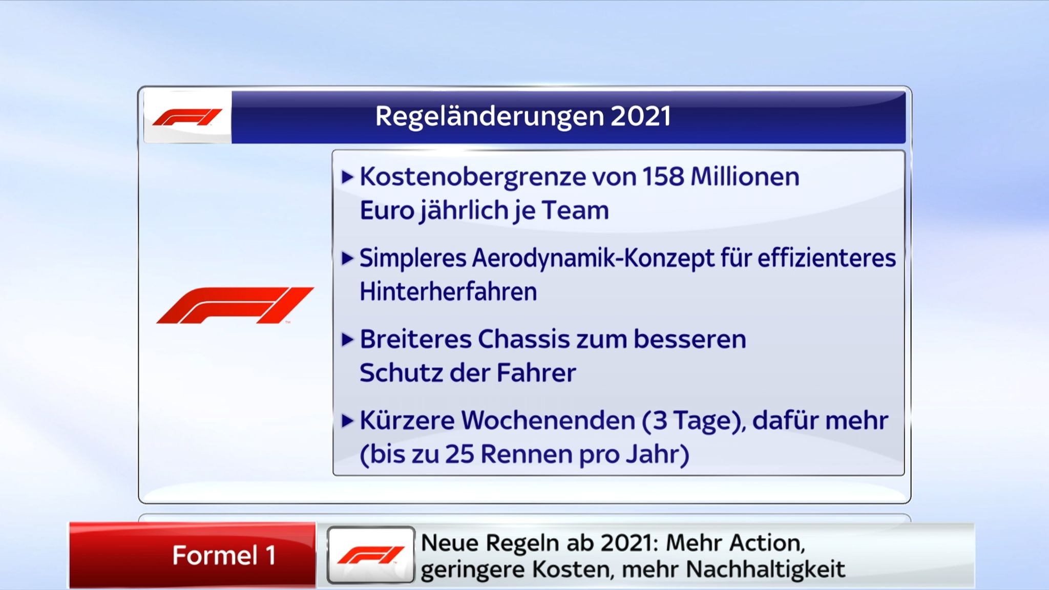 Formel 1 Regeln 2021