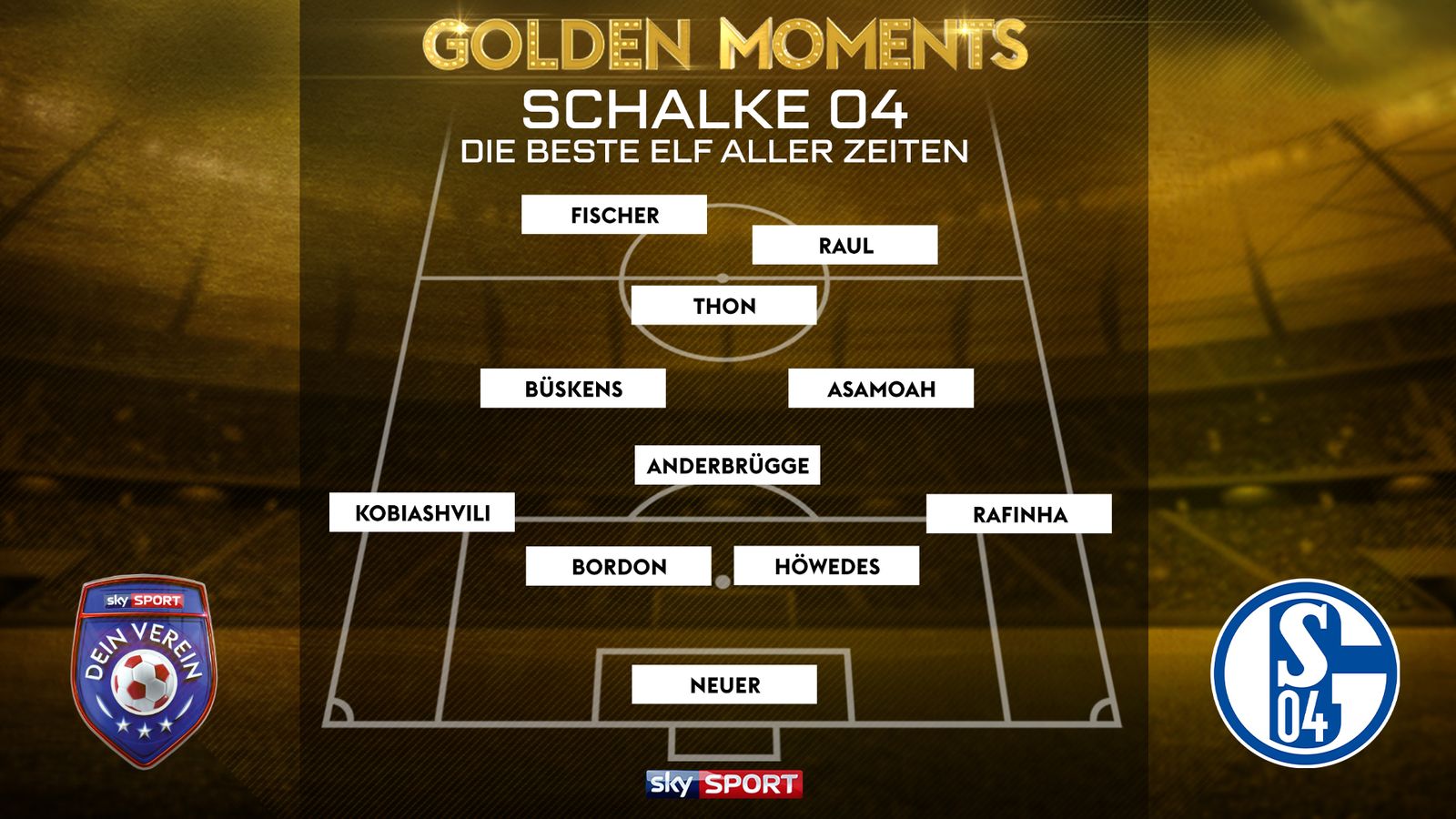 Schalke 04: Voting zur Legenden-Elf | Fußball News | Sky Sport