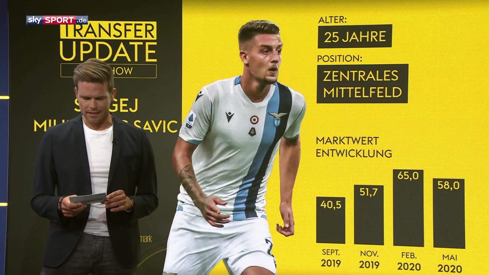 FC Bayern Transfer News: Mögliche Thiago-Nachfolger im Check | Fußball ...