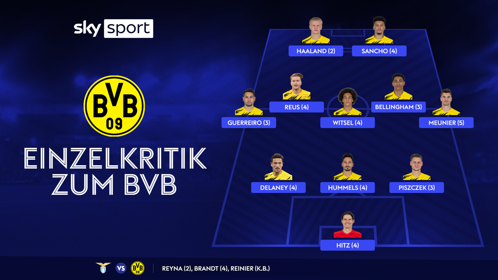 Champions League News: Die BVB-Noten gegen Lazio Rom | Fußball News ...