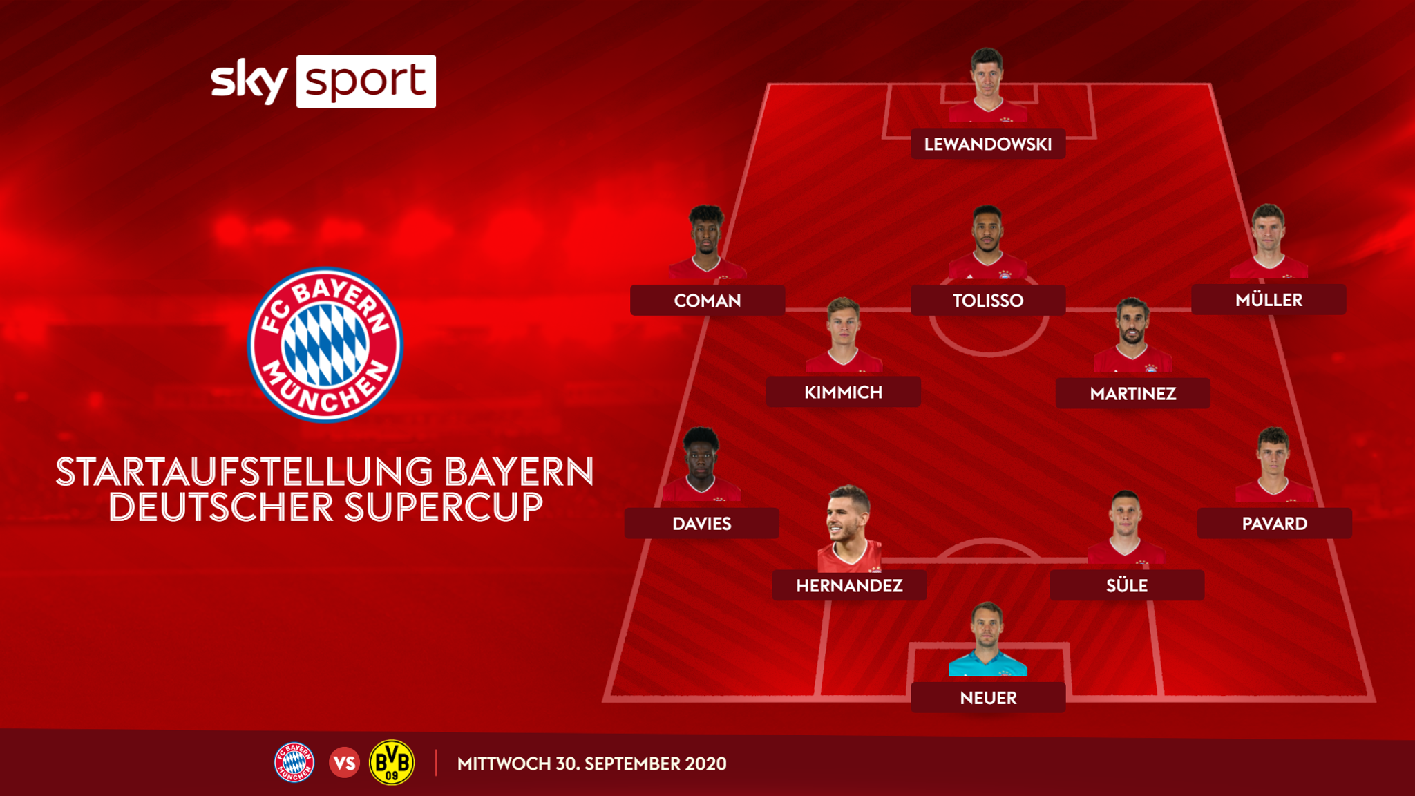 Bildergalerie: FC Bayern Startaufstellungen bei den sechs Titeln ...