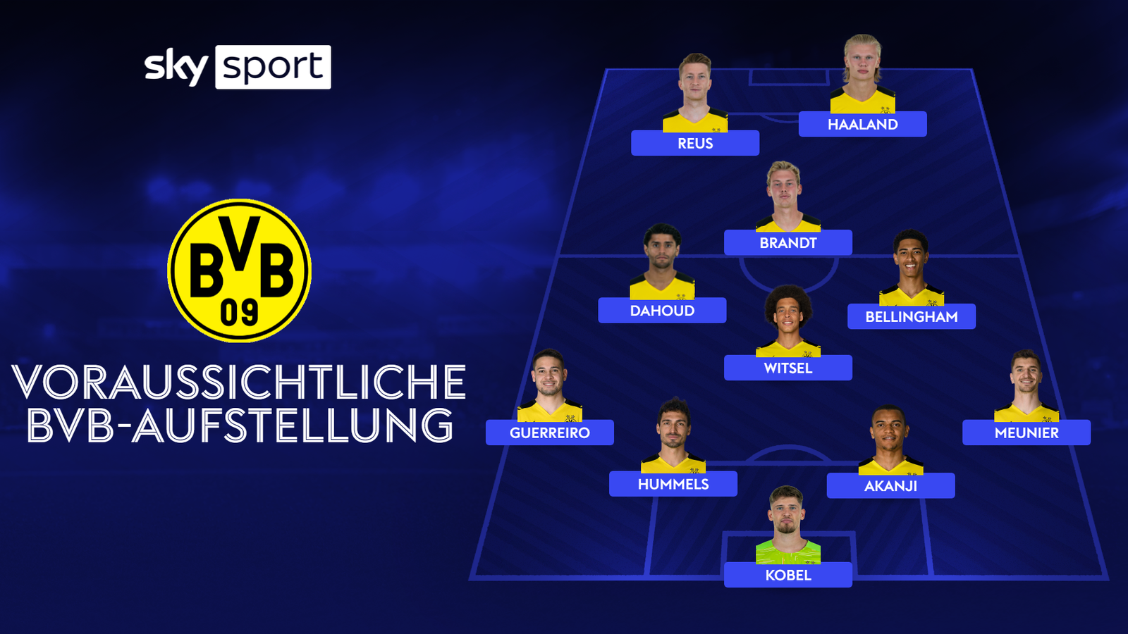 BVB News: Voraussichtliche CL-Aufstellung gegen Besiktas Istanbul ...