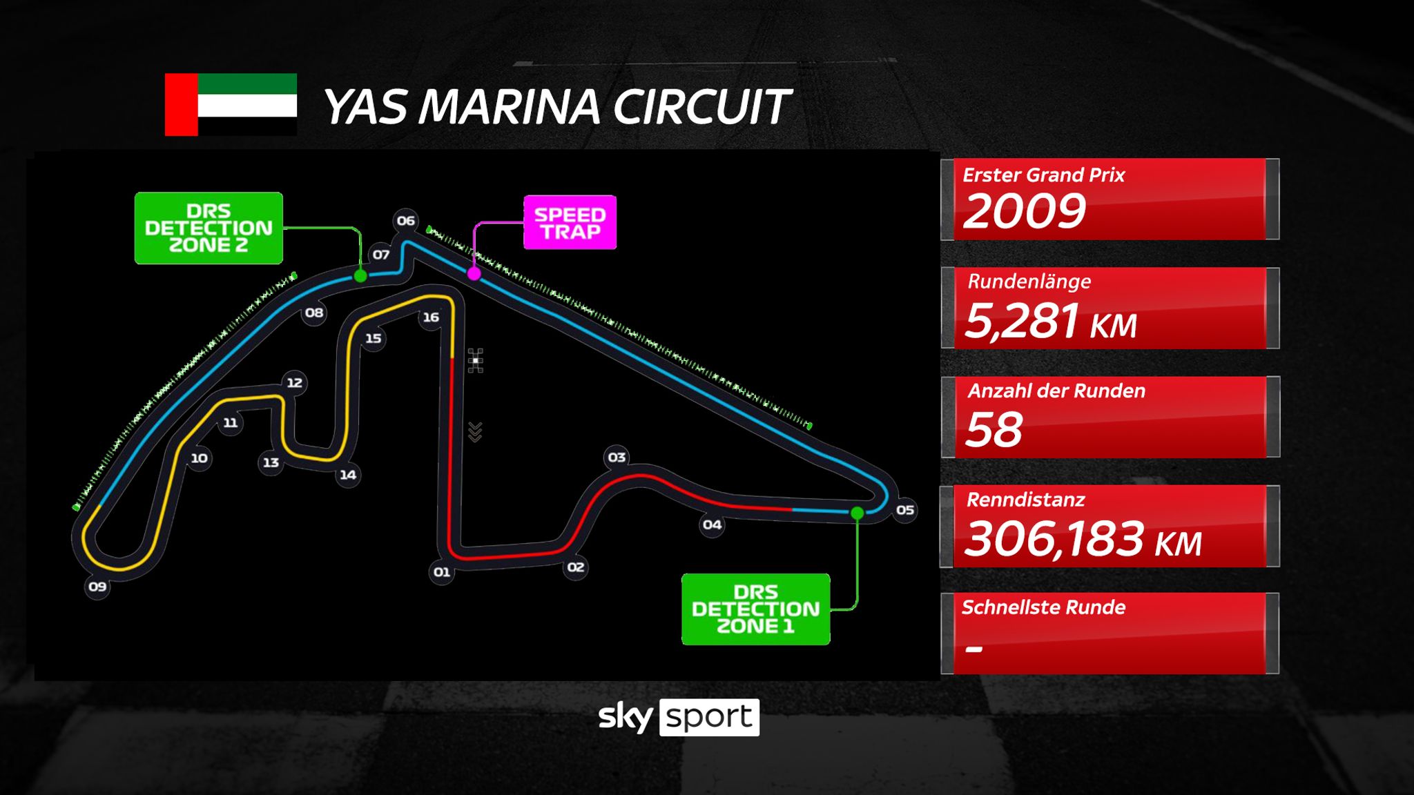 Abu Dhabi F1 Strecke