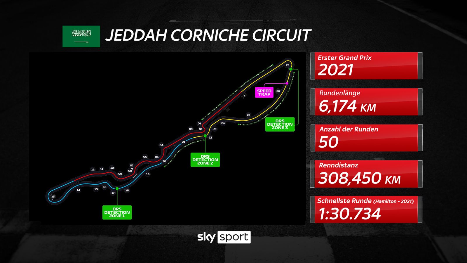 Formel 1: Der Jeddah Corniche Circuit in Saudi-Arabien im Porträt ...