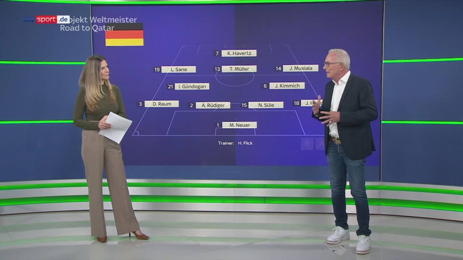WM 2022: So sieht die DFB-Startelf von Sky Reporter Uli Köhler in Katar ...