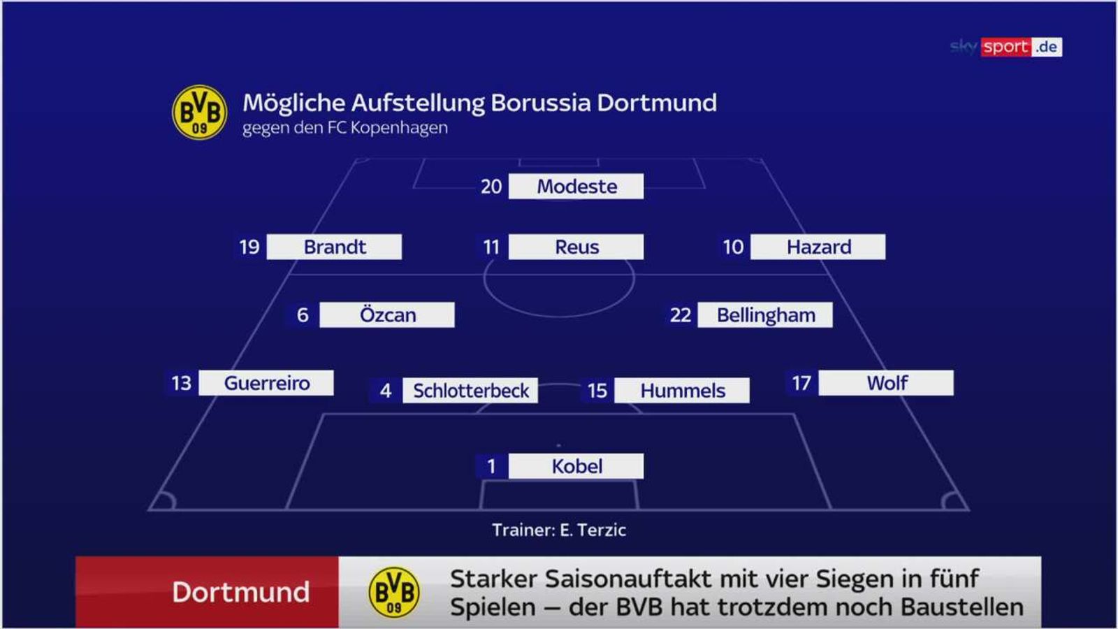 BVB: Mögliche Aufstellung gegen Kopenhagen | Fußball News | Sky Sport