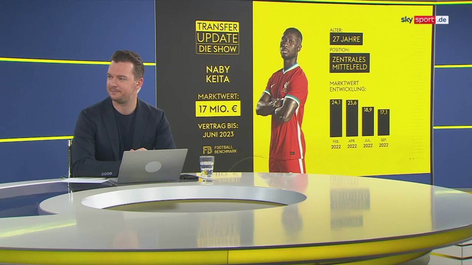 Bundeliga Das Ist An Den Gerüchten Um Den Bvb Und Naby Keita Dran Fußball News Sky Sport