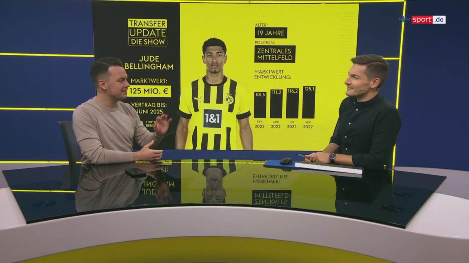 Transfer Update: Florian Plettenberg gibt einen kurzen Teaser zur ...