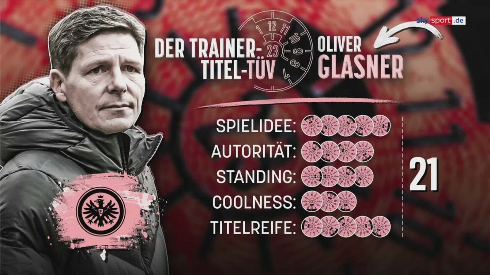 Frankfurt: SGE ist titelreif | Fußball News | Sky Sport