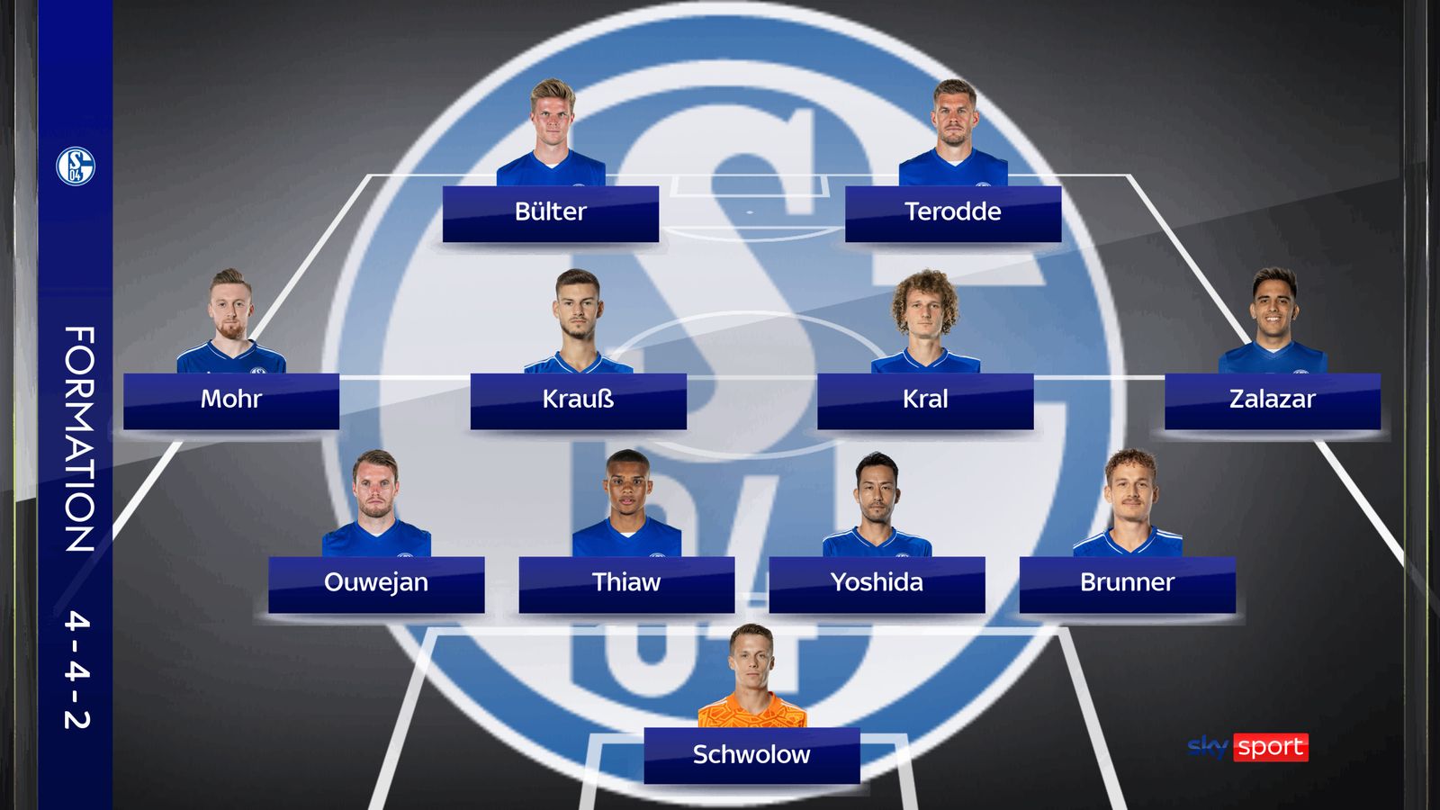 FC Schalke 04: Sechs Winter-Neuzugänge gegen Gladbach wohl dabei | Fußball News | Sky Sport