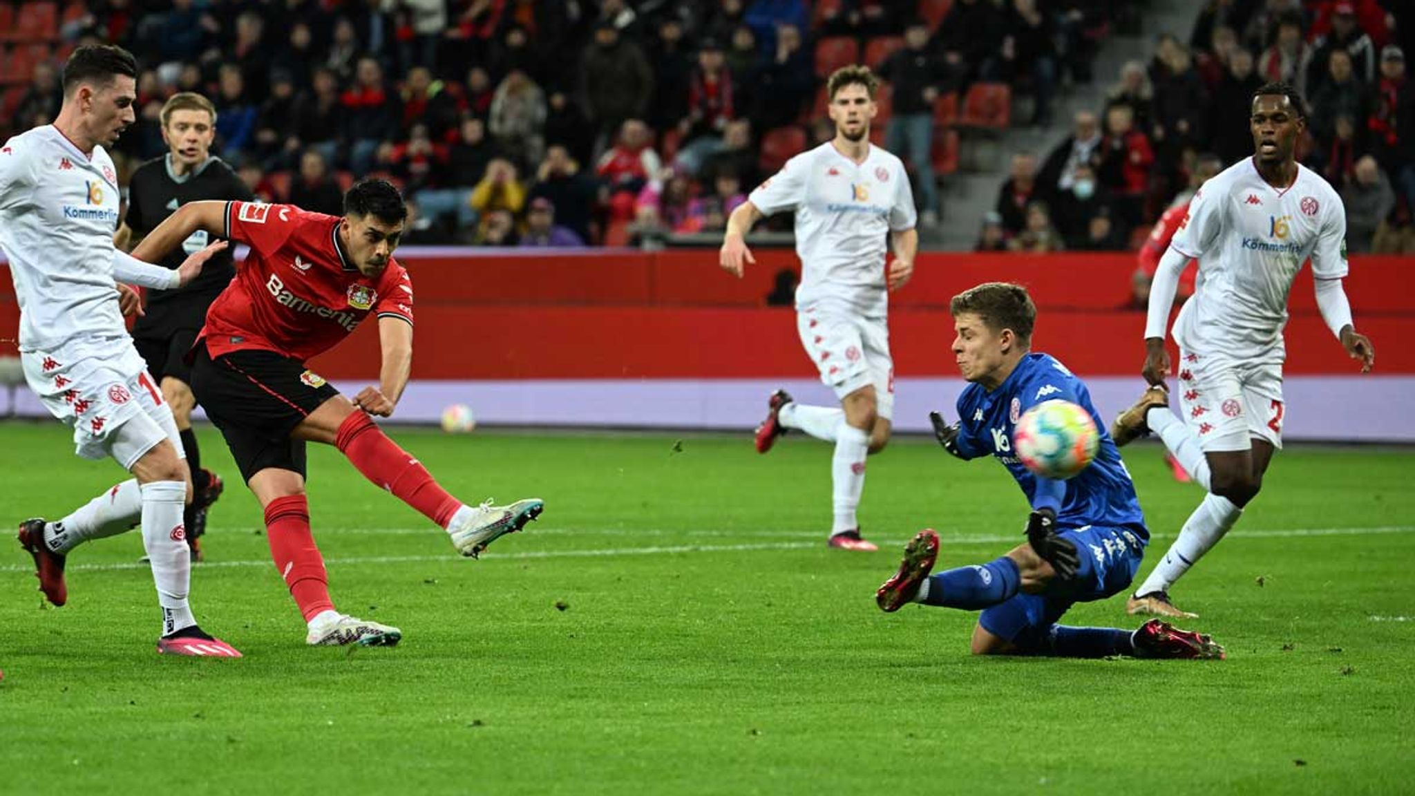 Die Kicker Elf des Tages bei skysport.de || Das sind die besten Spieler ...