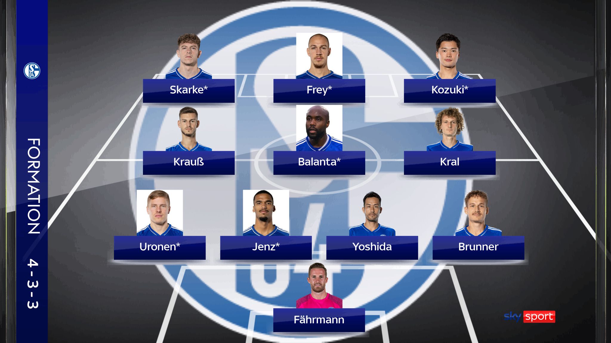 FC Schalke 04: Sechs Winter-Neuzugänge gegen Gladbach wohl dabei | Fußball News | Sky Sport