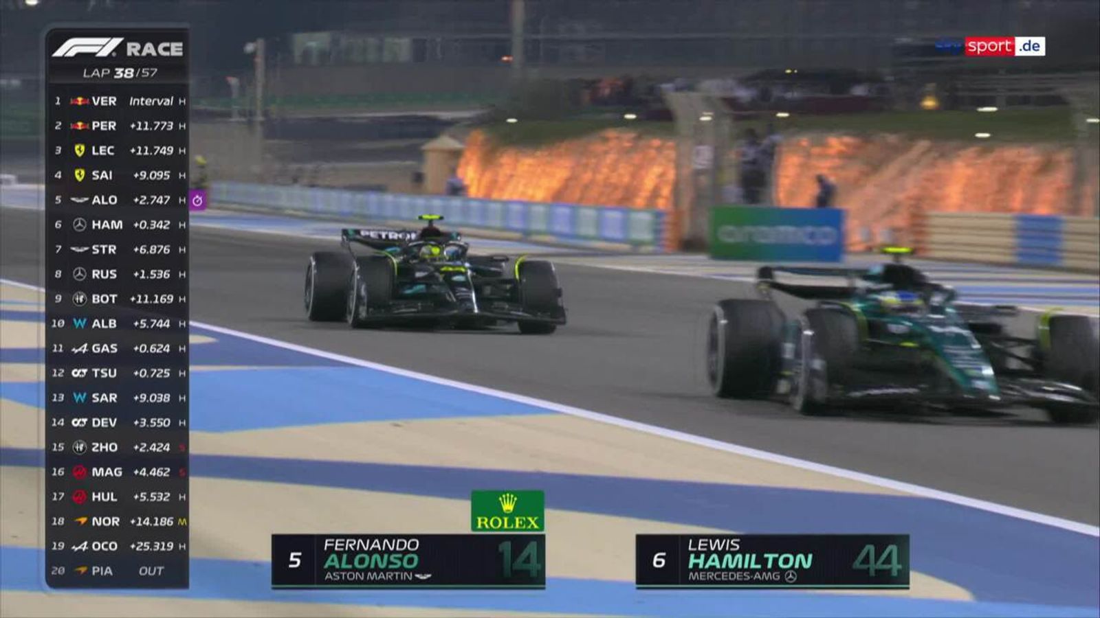 Formel 1: Verstappen siegt in Bahrain, Alonso fährt aufs Podium - die Highlights vom GP in ...