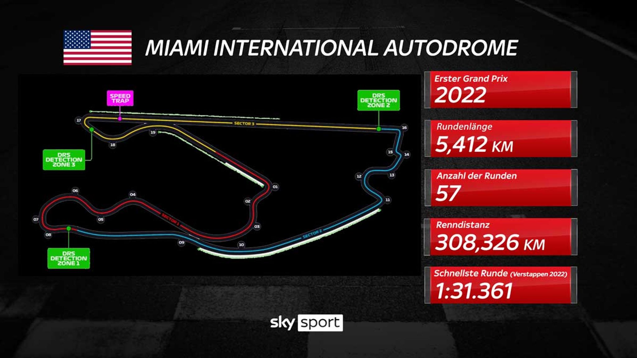 Formel 1 - GP Miami Rennstrecke | Sky Sport