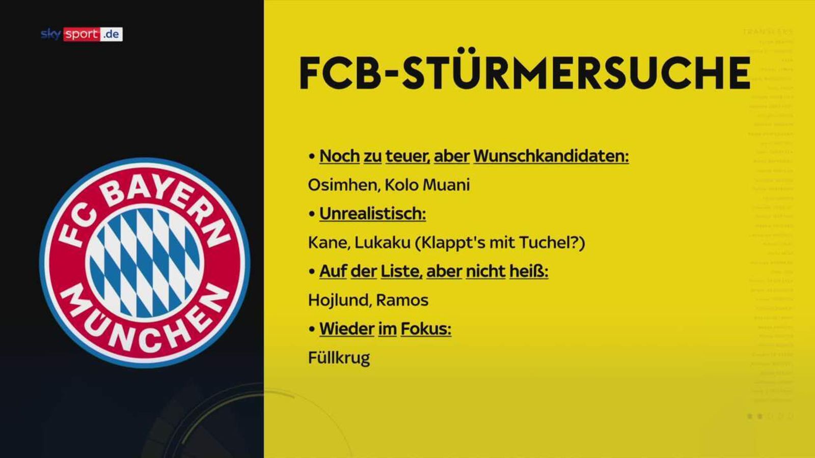 FC Bayern Transfer News: Stürmersuche | Fußball News | Sky Sport