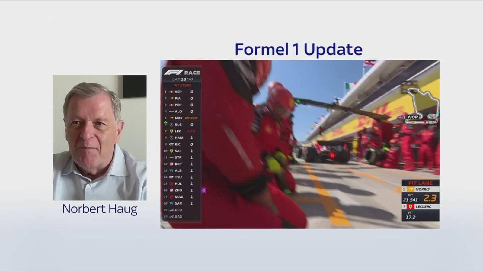 Formel 1: Haug zu Ferrari | Formel 1 News | Sky Sport