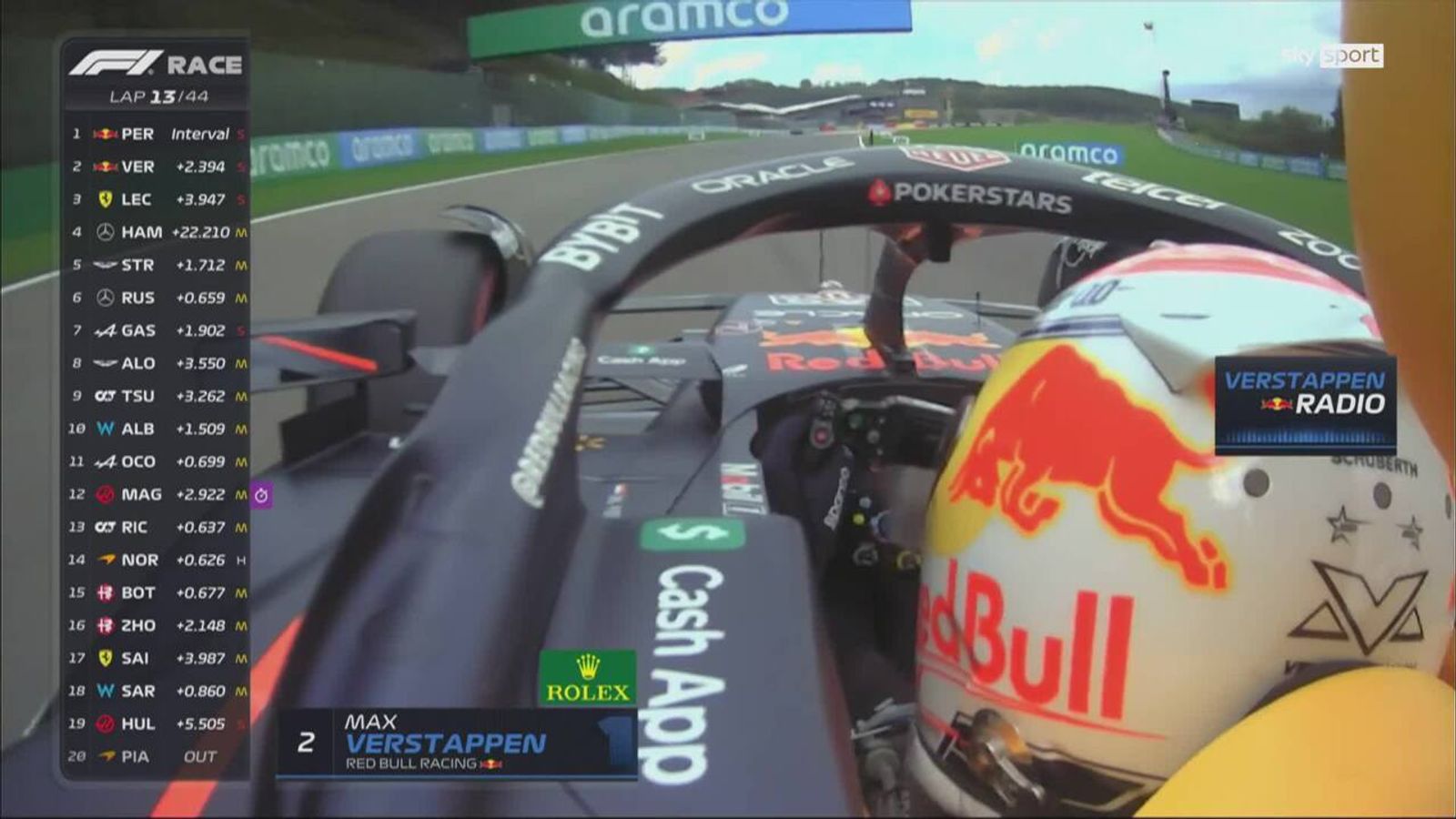 Formel 1: Verstappen mit 8. Sieg in Folge, Perez vollendet den Doppelsieg - die Highlights ...