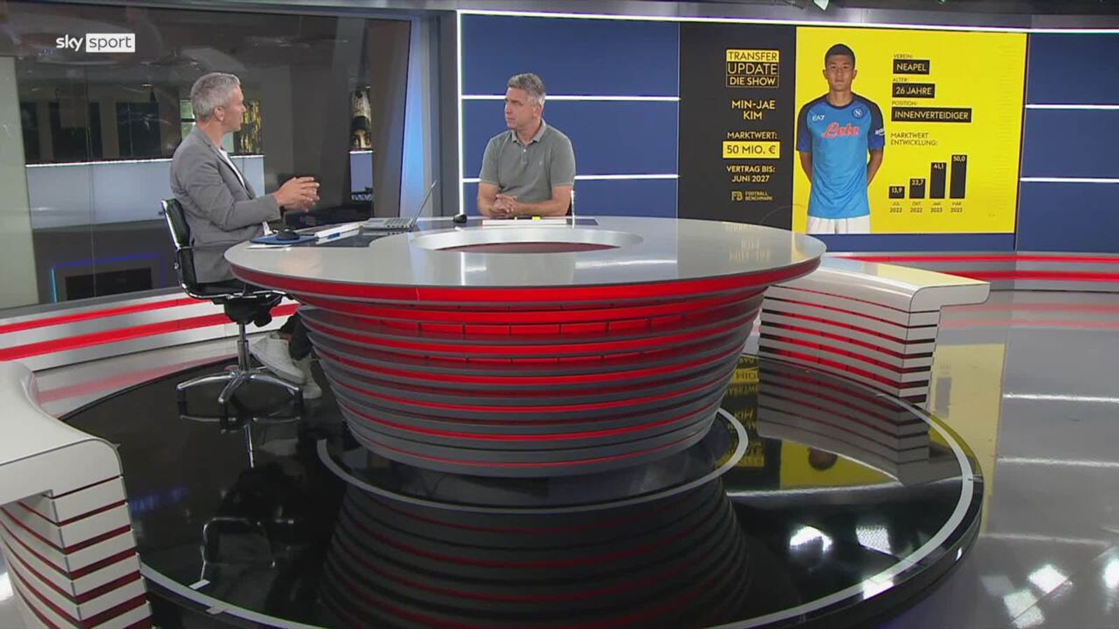 FC Bayern Transfer: Neuzugang Kim - wer ist in der Innenverteidigung ...