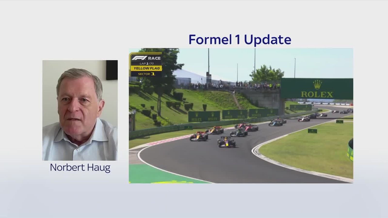 Formel 1: Haug über die Schwächen von Mercedes | Formel 1 News | Sky Sport