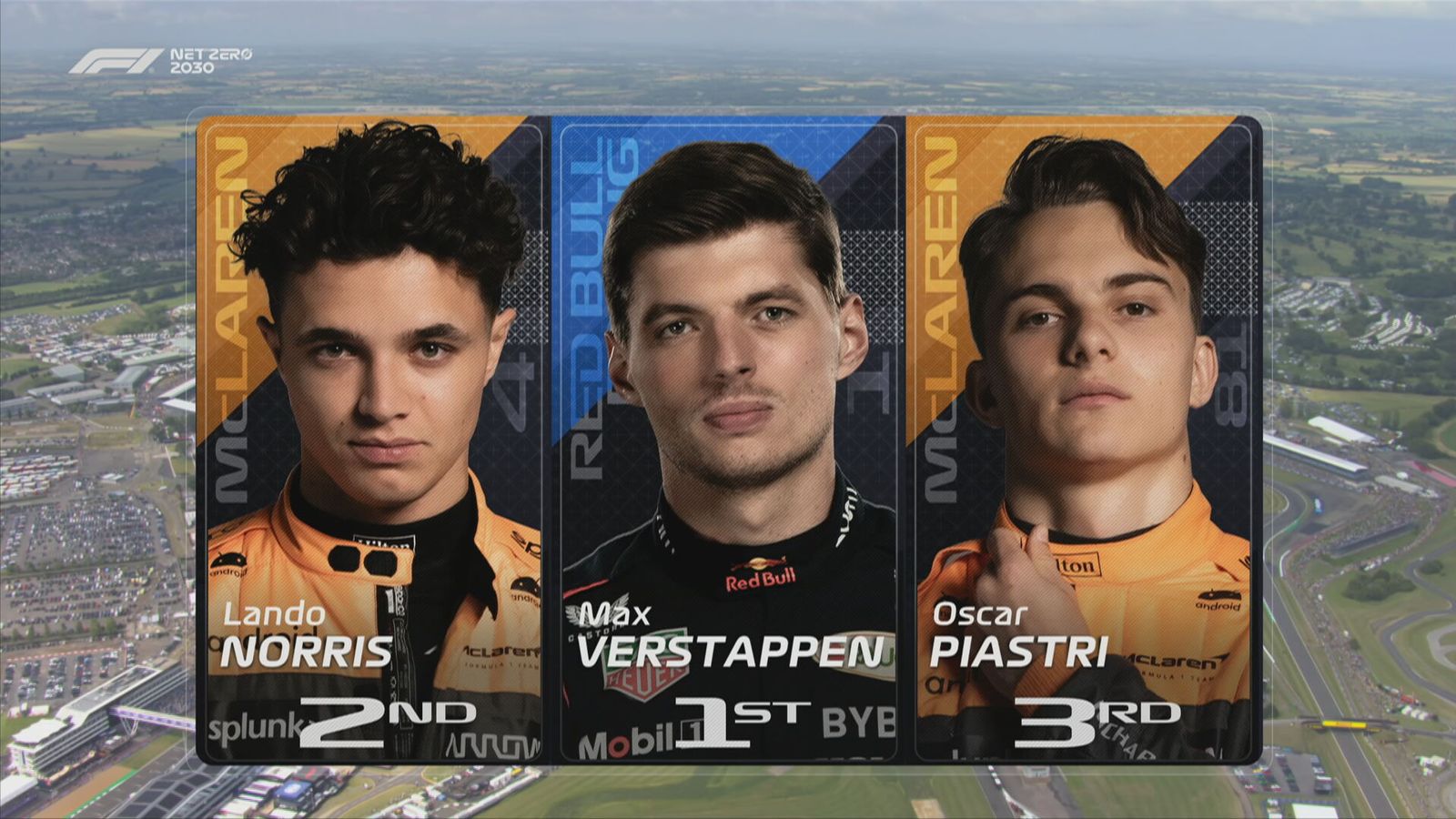 Formel 1 Qualifying Ergebnisse Silverstone