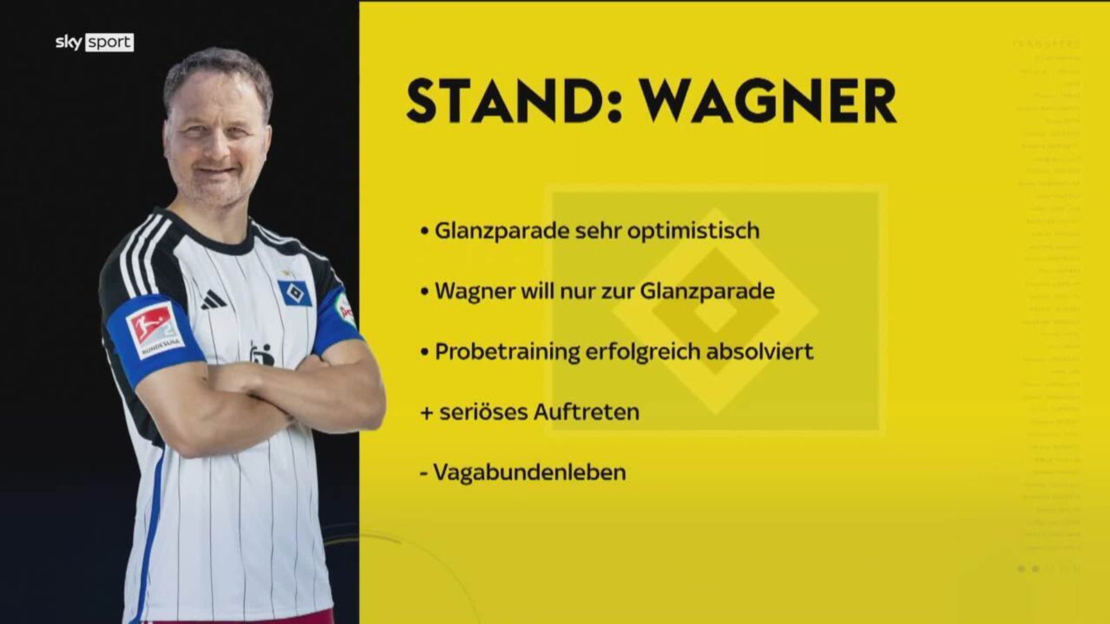 Transfer-Neuzugang bei Glanzparade - Thomas Wagner ergänzt Runde ...