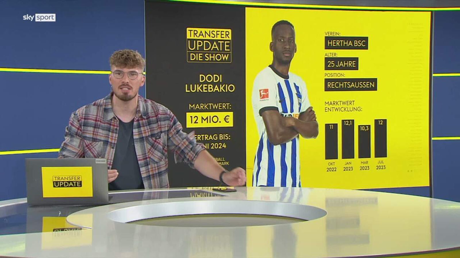 Hertha Transfer: Wechselt Lukebakio zu Burnley? | Fußball News | Sky Sport