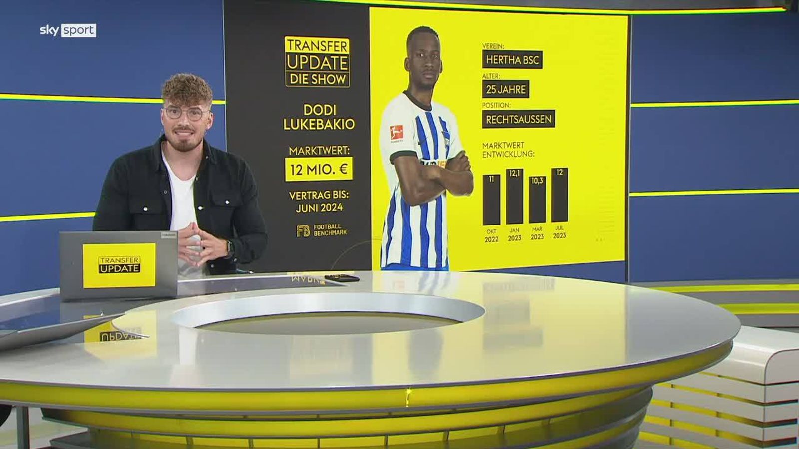 Hertha BSC Transfer: Lukebakio: Sevilla-Wechsel wahrscheinlicher als Transfer zu Burnley ...