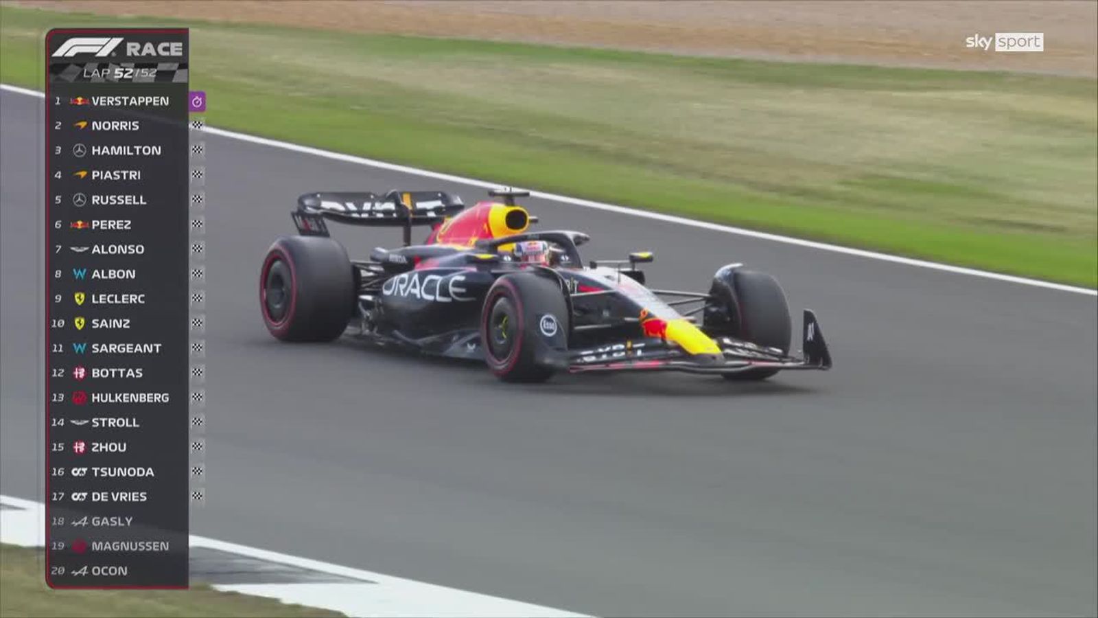 Formel 1: Haug über Red Bull vor Zandvoort und Verstappen | Formel 1 ...