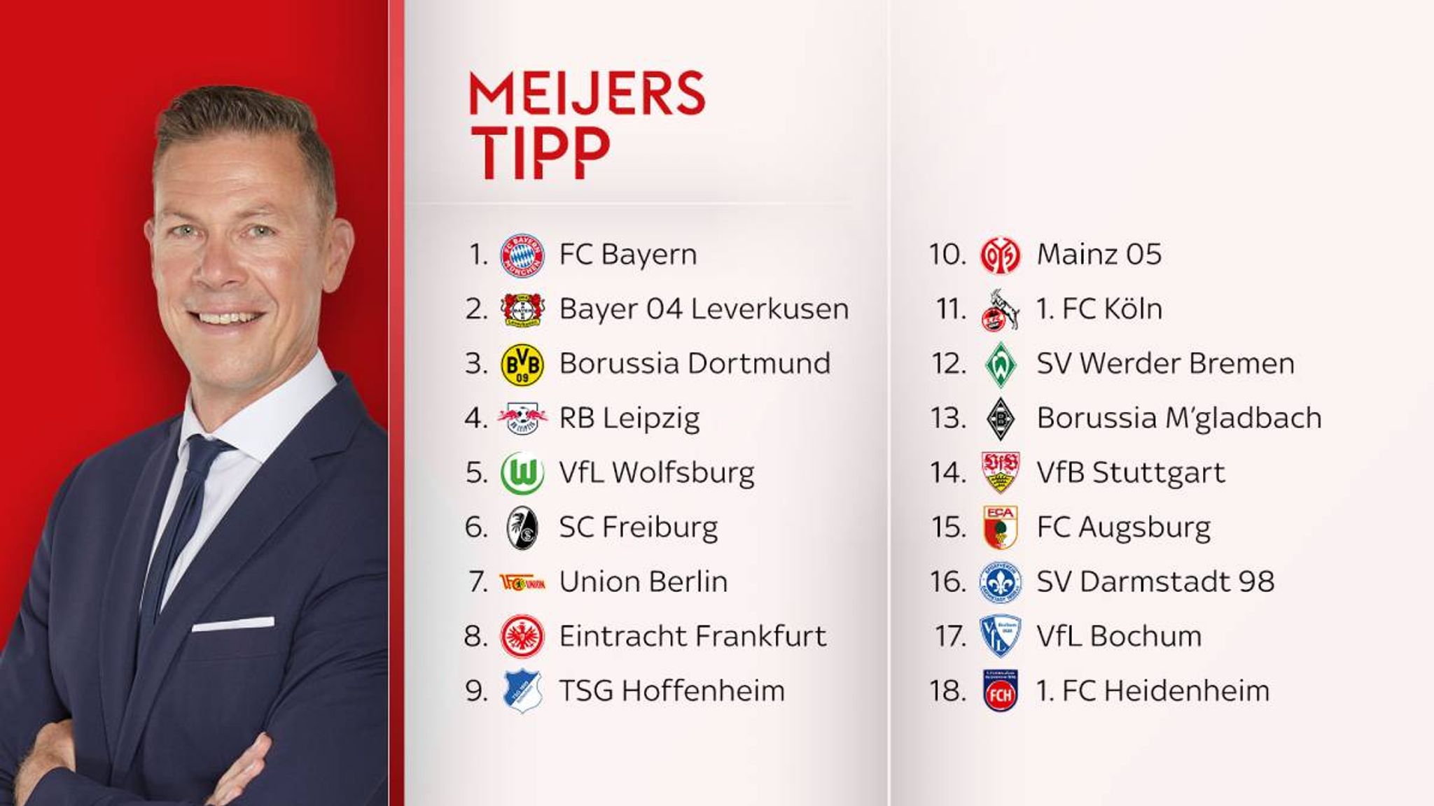 Bundesliga: Sky Experten tippen Abschlusstabelle | Fußball News | Sky Sport