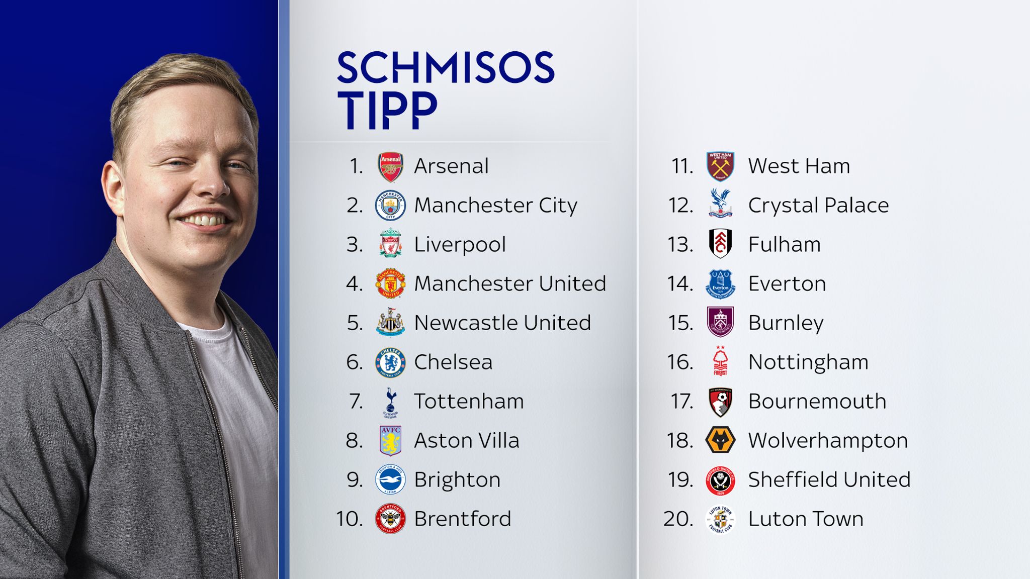 Premier League: Sky Experten tippen Abschlusstabelle | Fußball News ...