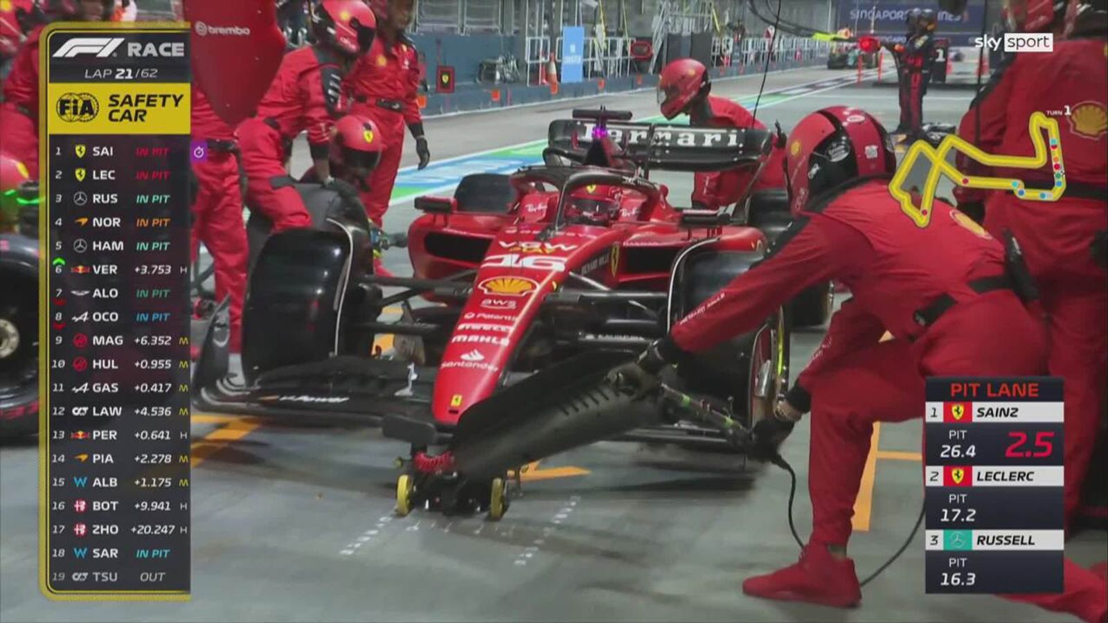 In-Race Video: Leclerc büßt mal wieder Plätze in der Box ein | Formel 1 ...