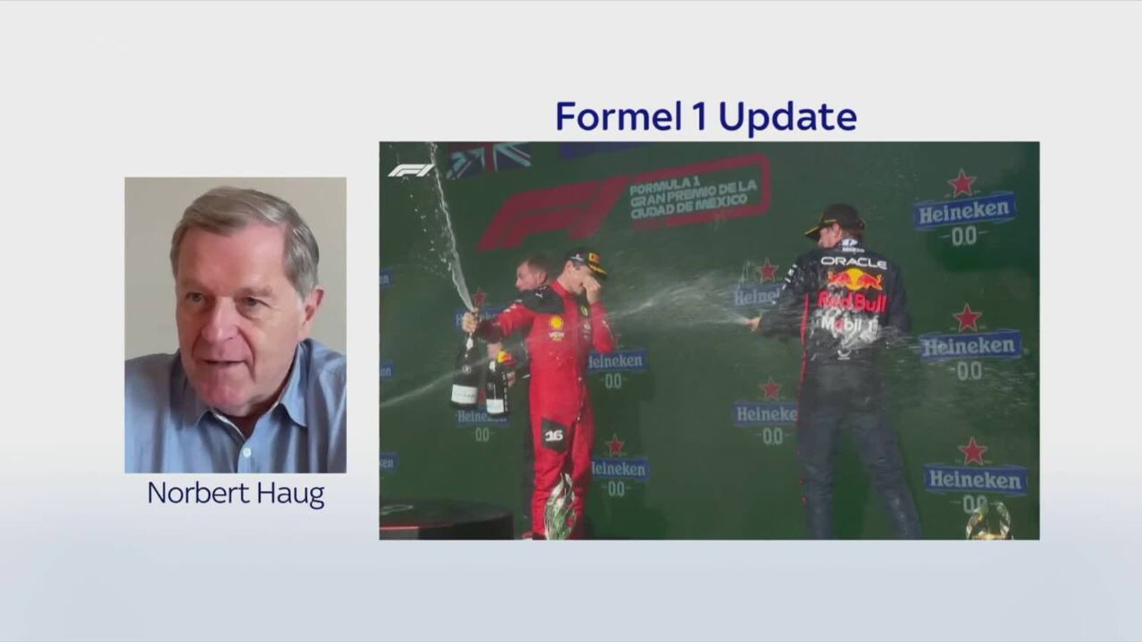 Haug über die unglaubliche Überlegenheit von Max Verstappen | Formel 1 ...