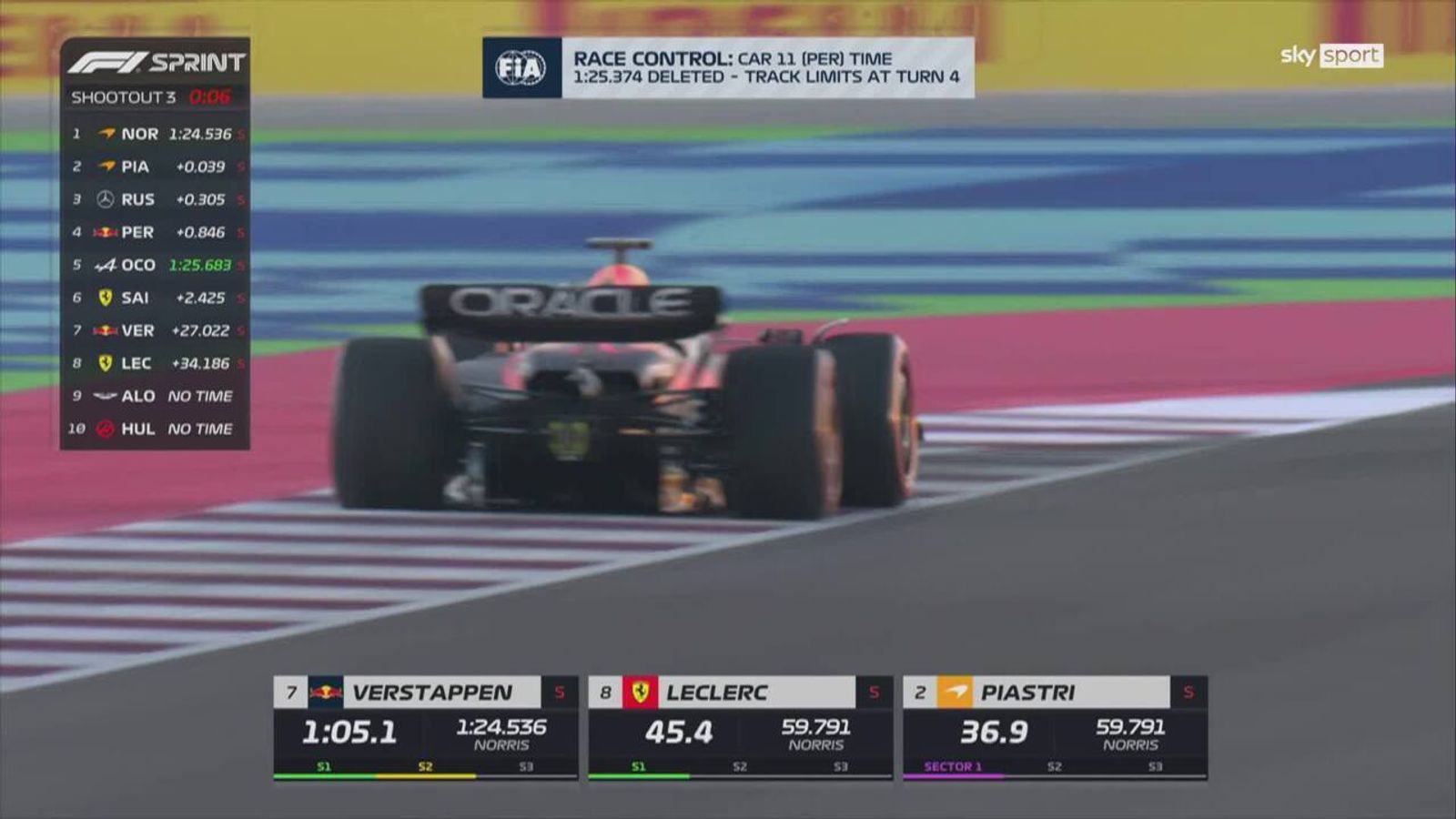 Formel 1: Piastri fährt sensationell zur Pole Position - die Highlights ...