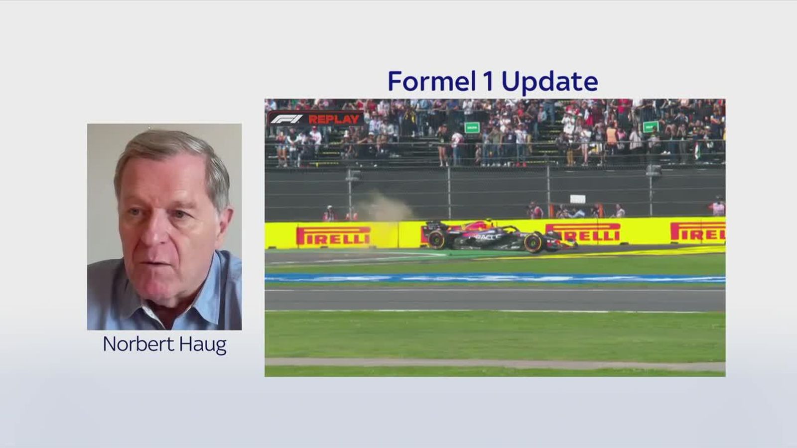 Formel 1: Haug zu Perez | Formel 1 News | Sky Sport