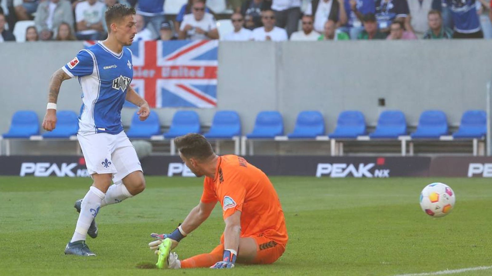 Die Kicker Elf des Tages bei skysport.de || Das sind die besten Spieler ...