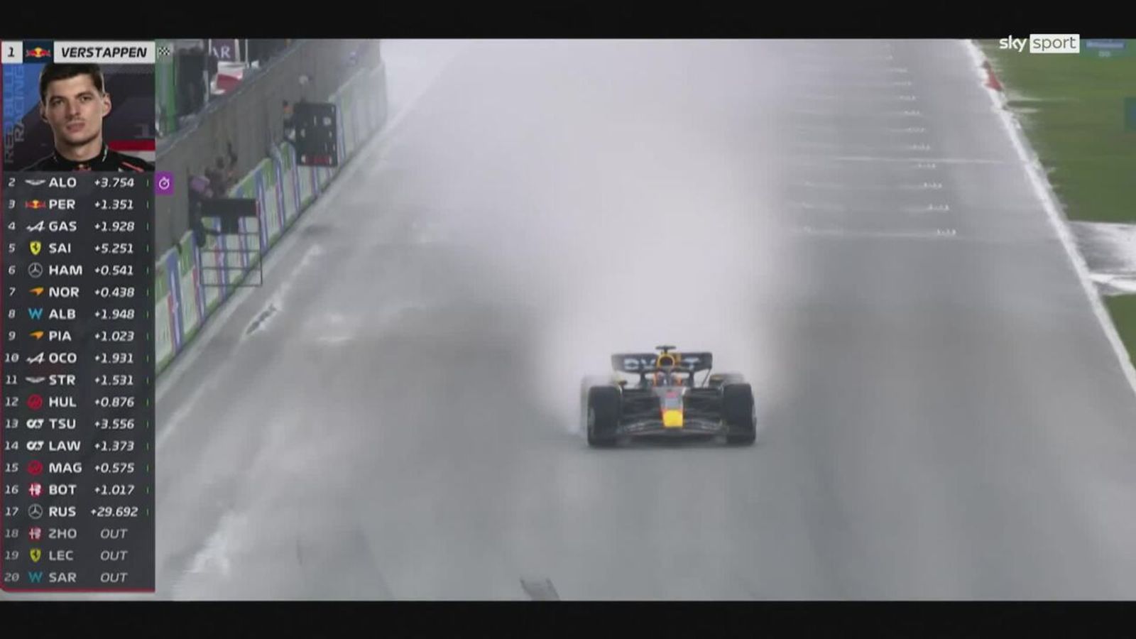 Ein Jahresrückblick auf die F1-Saison 2023 auf Sky | Formel 1 News ...