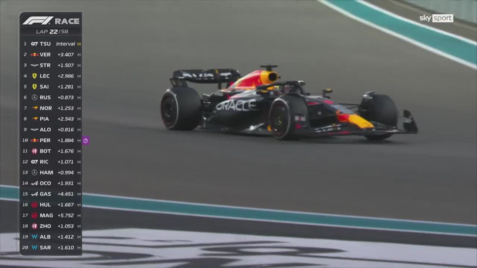 Formel 1 | Die kompakten Highlights vom Rennen in Abu Dhabi | Formel 1 News | Sky Sport