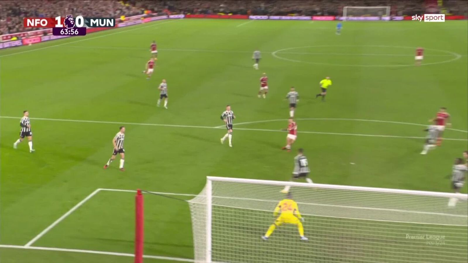 Nottingham – Man United | 1:0 Dominguez (64. Min.) | In-Match Video ...