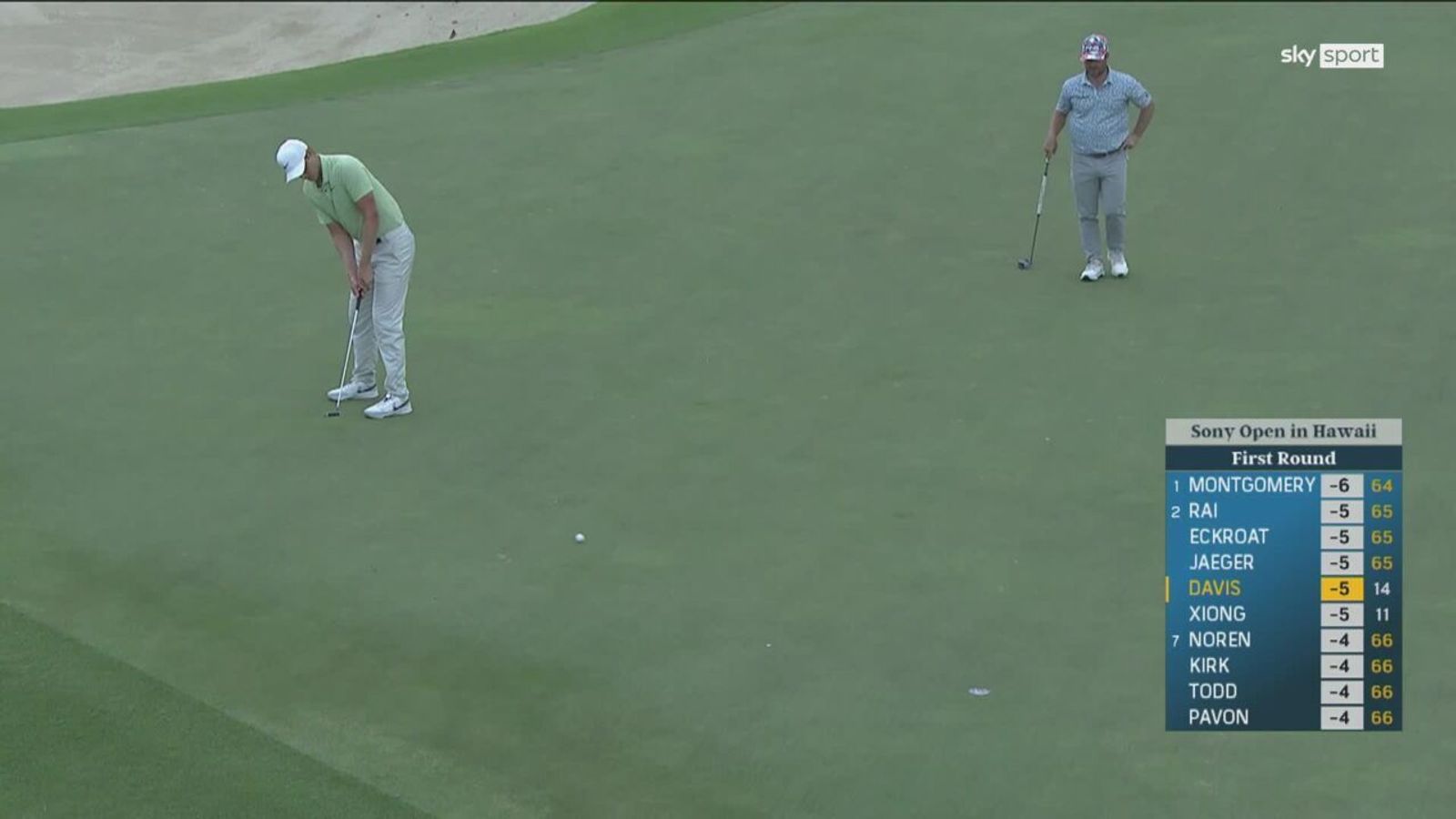 Golf | PGA Tour - Sony Open Highlights Tag 1 | Golf News | Sky Sport