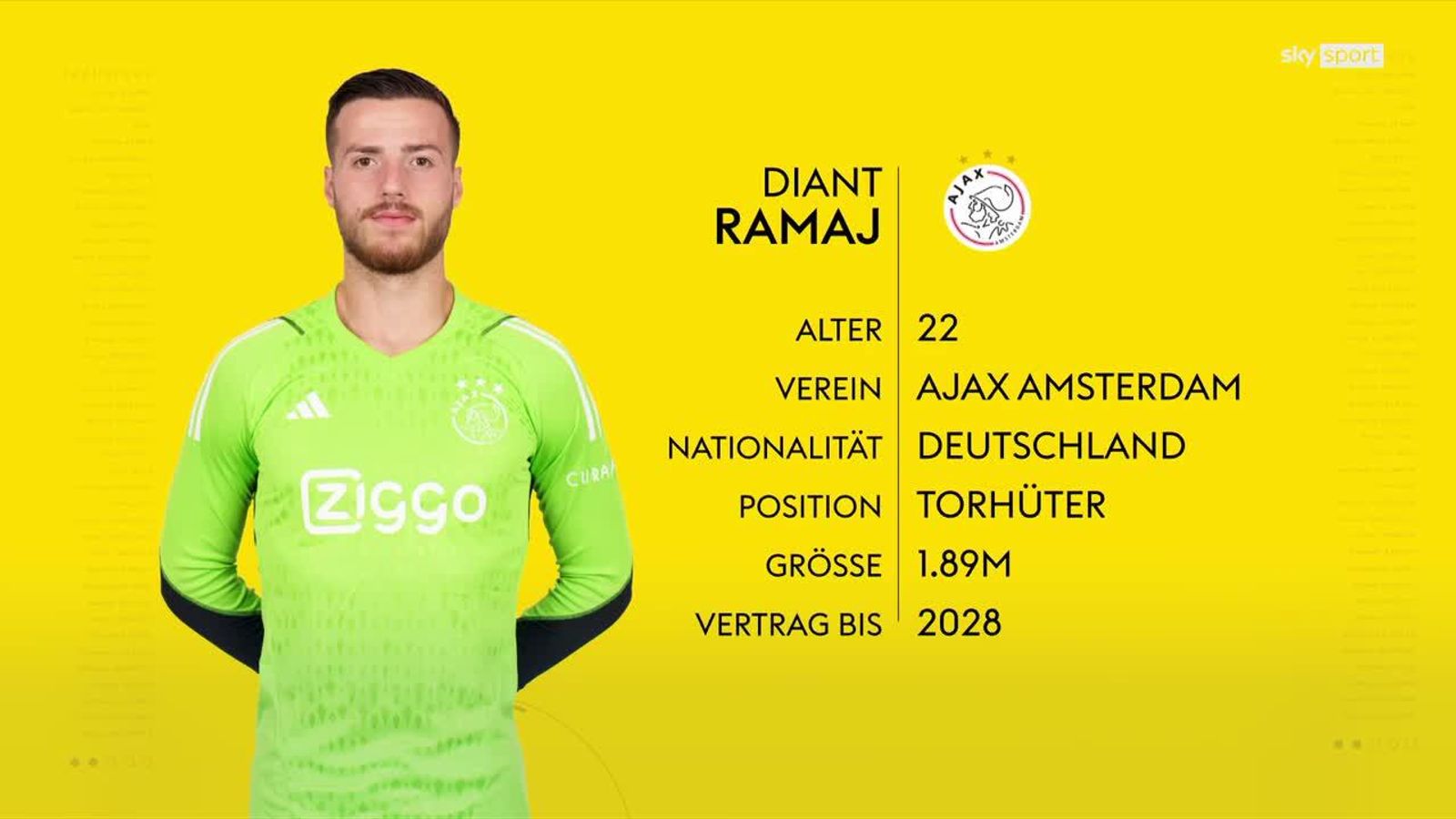 Diant Ramaj bricht Rekorde in der Eredivisie | Fußball News | Sky Sport