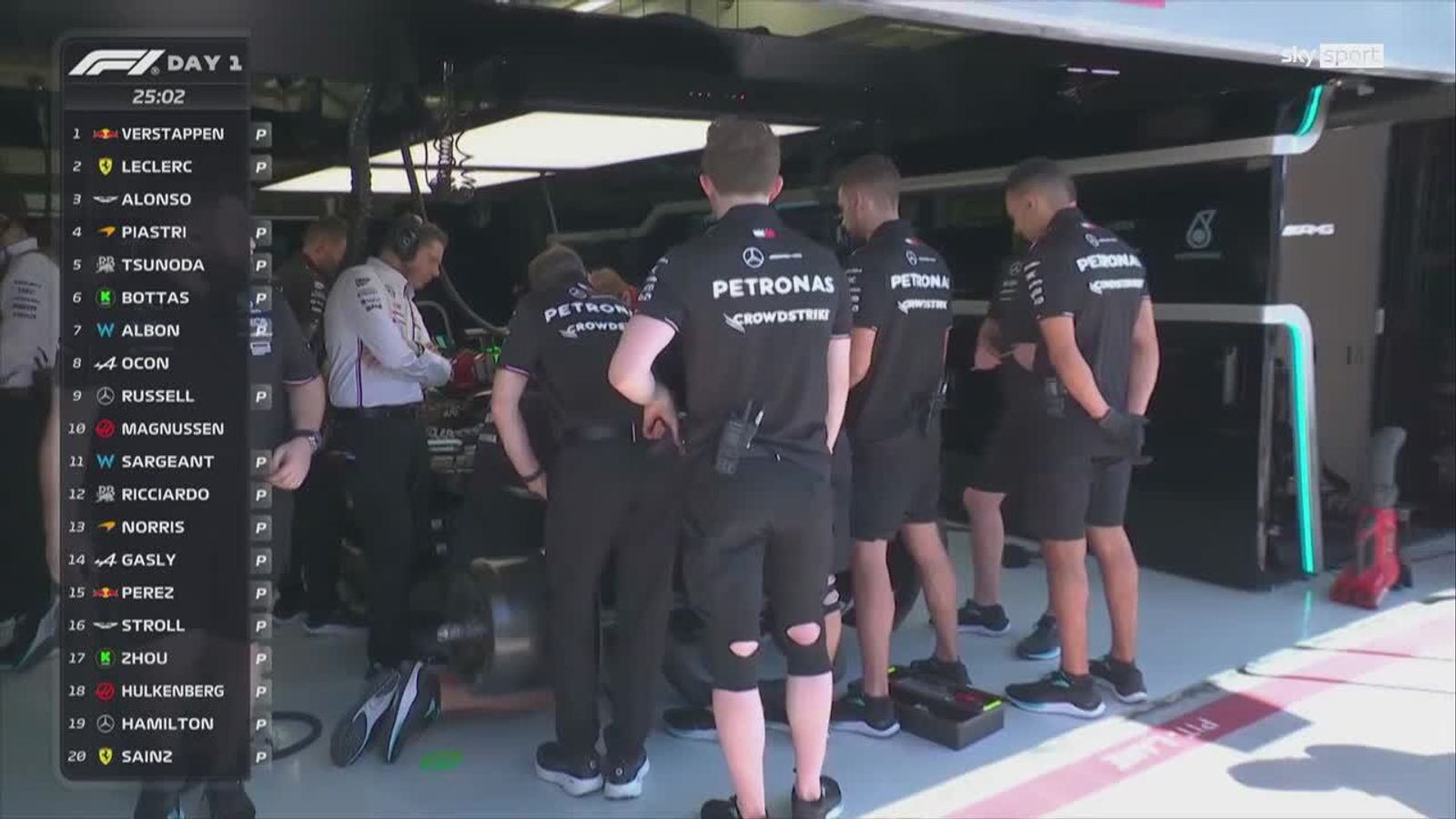 Sorgenvolle Mienen bei Mercedes | In-Race Video | Formel 1 News | Sky Sport