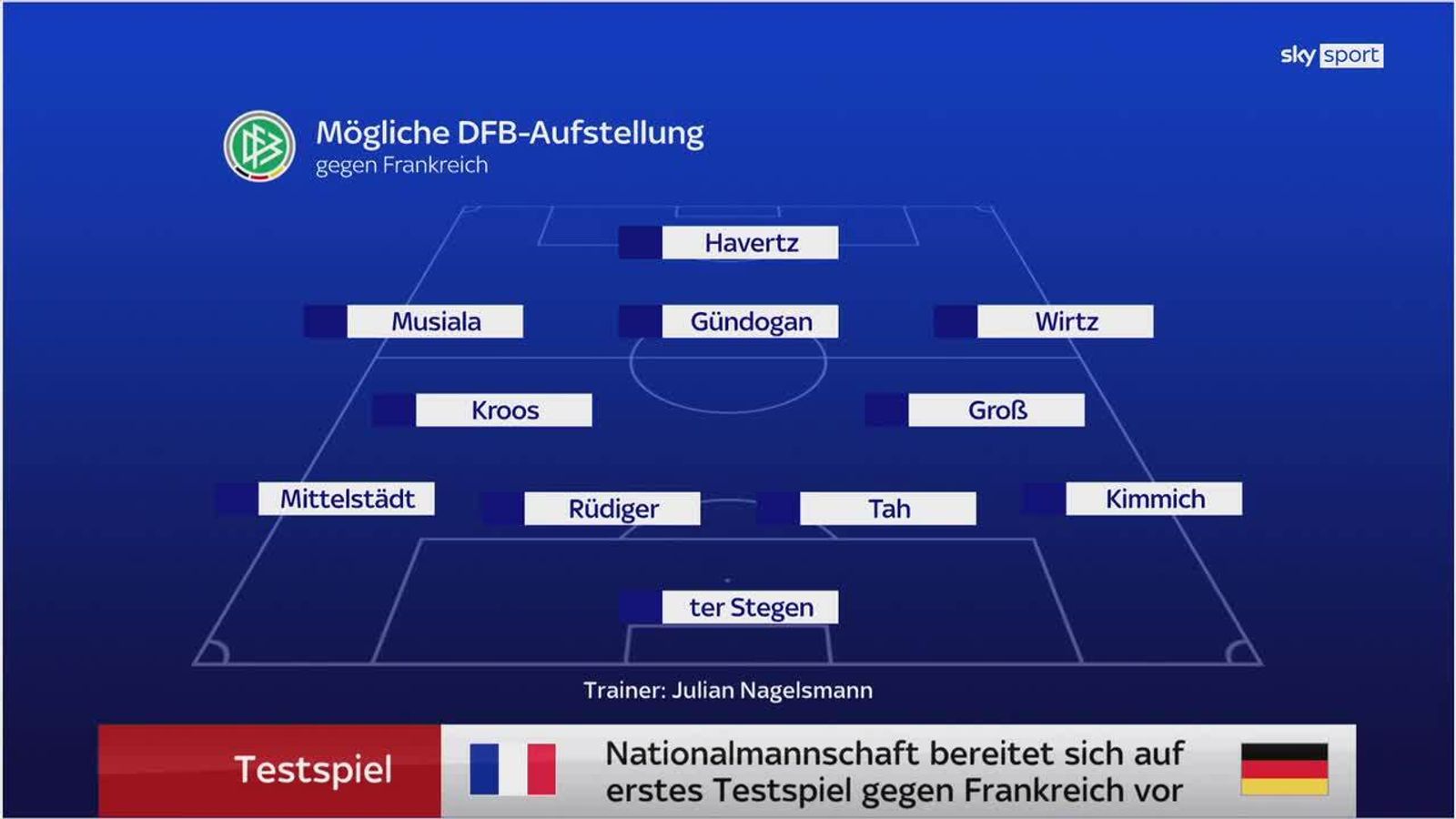 DFB-Team | Potenzielle Aufstellung der Nationalmannschaft gegen Frankreich | Fußball News | Sky ...