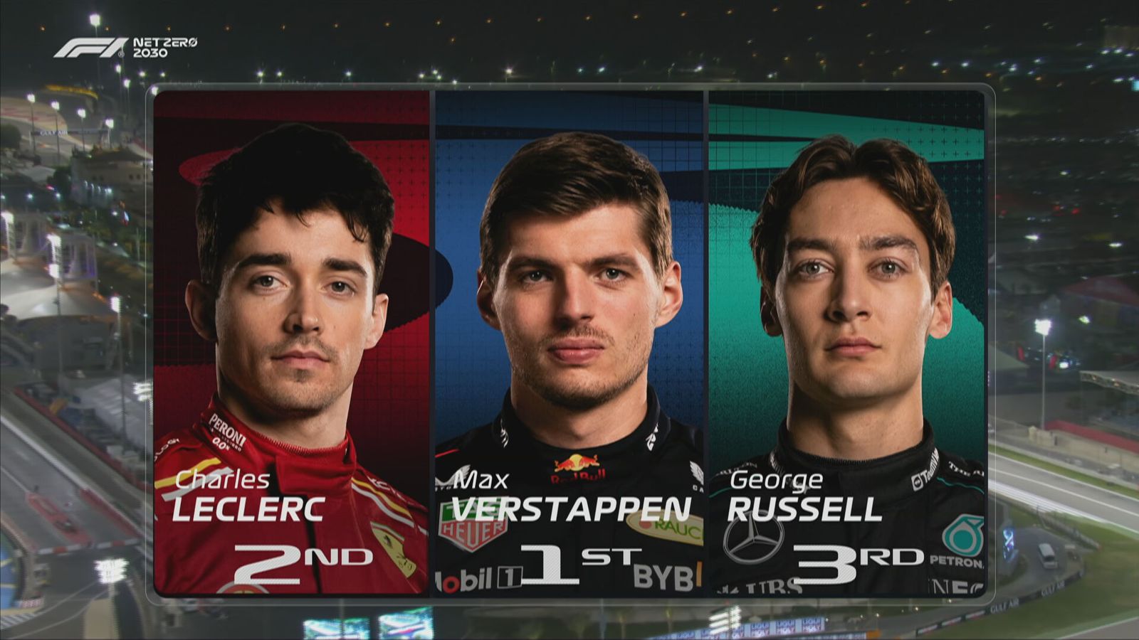 Alle Stimmen nach dem F1-Qualifying von Bahrain | Formel 1 News | Sky Sport