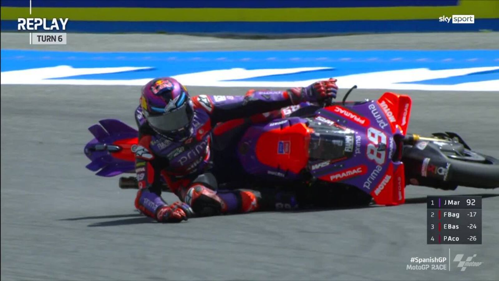MotoGP | Moto3 | Moto2 | Alle Highlights vom Sonntag beim GP Spain | MOTO GP News | Sky Sport