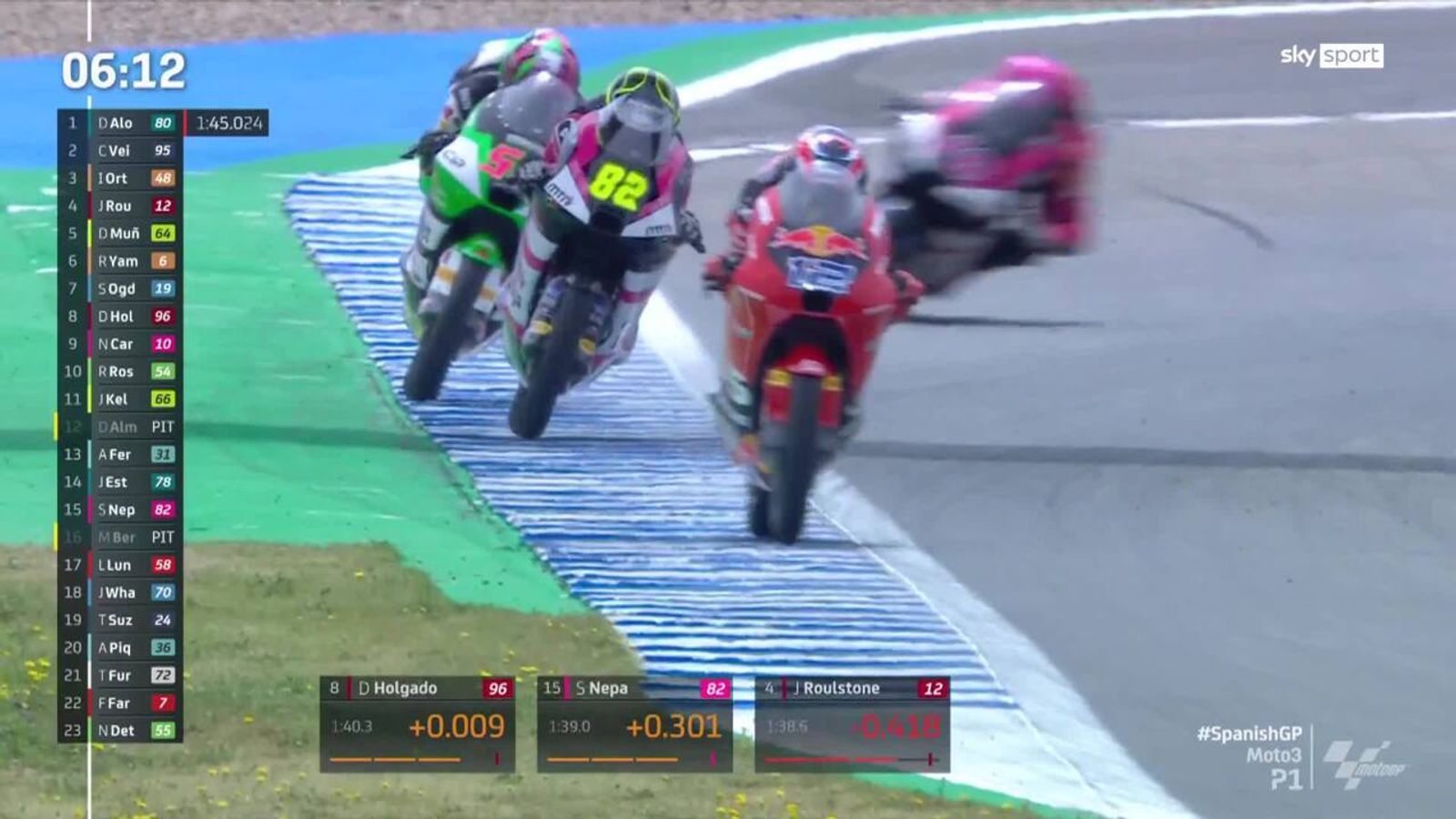 MotoGP | Moto3 | Moto2 | Alle Highlights vom Freitag beim GP Spain | MOTO GP News | Sky Sport