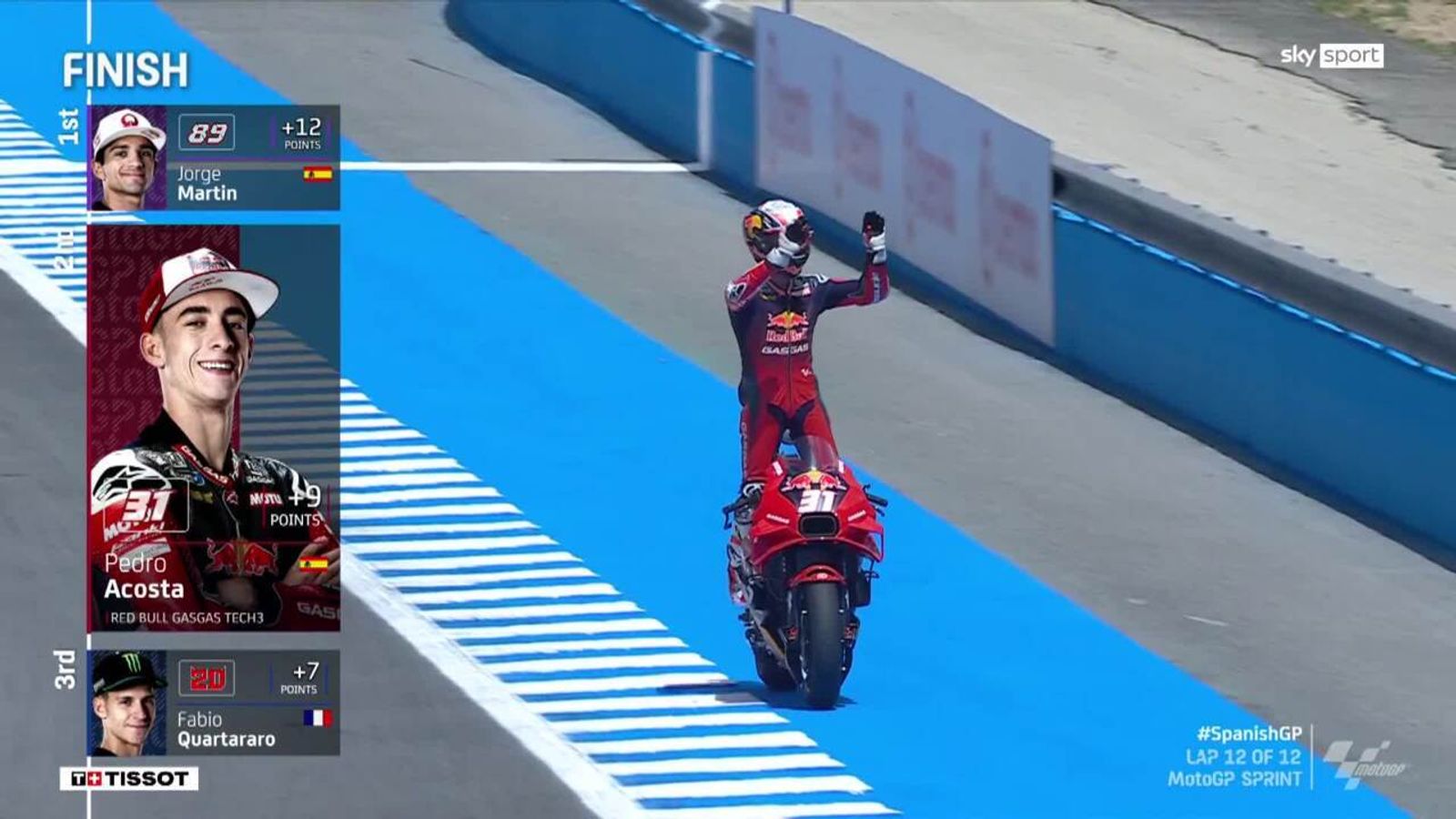 MotoGP | Moto3 | Moto2 | Alle Highlights vom Samstag beim GP Spain | MOTO GP News | Sky Sport