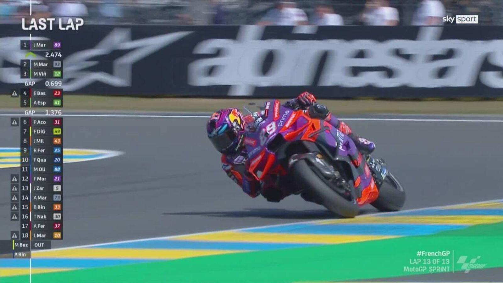 MotoGP | Alle Highlights vom Sprint am Samstag in Le Mans | MOTO GP News | Sky Sport