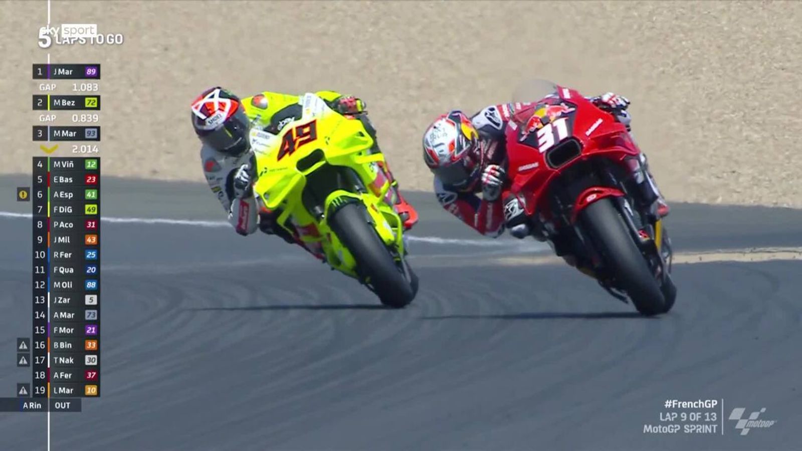 MotoGP | Moto3 | Moto2 | Alle Highlights vom Samstag beim GP Frankreich in Le Mans | MOTO GP ...